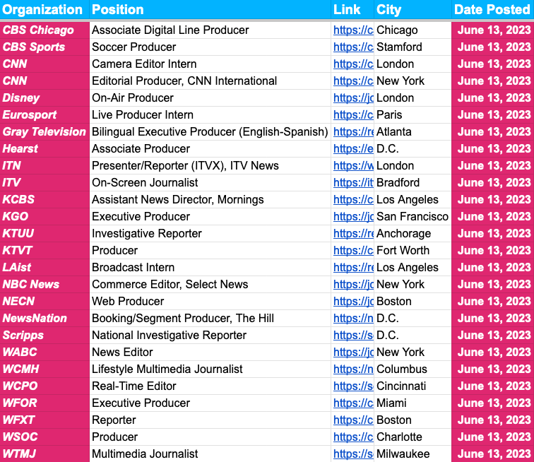 ️ New Journalism Jobs Update ️ — June 13