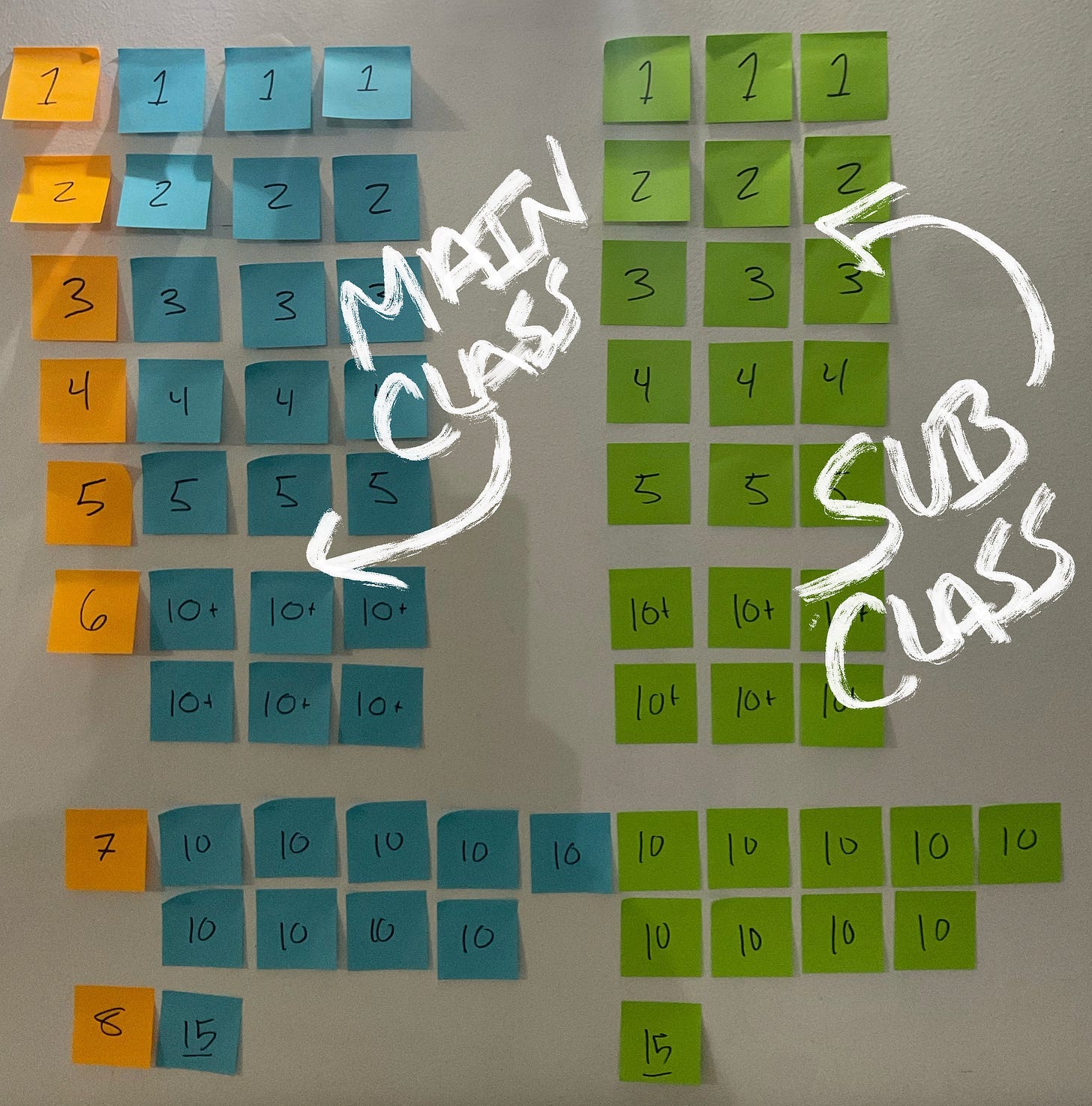 The Skill Codex & How It Works - by 0xWorkhorse