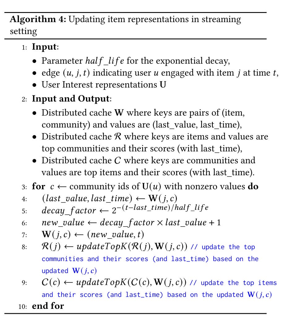 Dive into Twitter's recommendation system IV - SimClusters