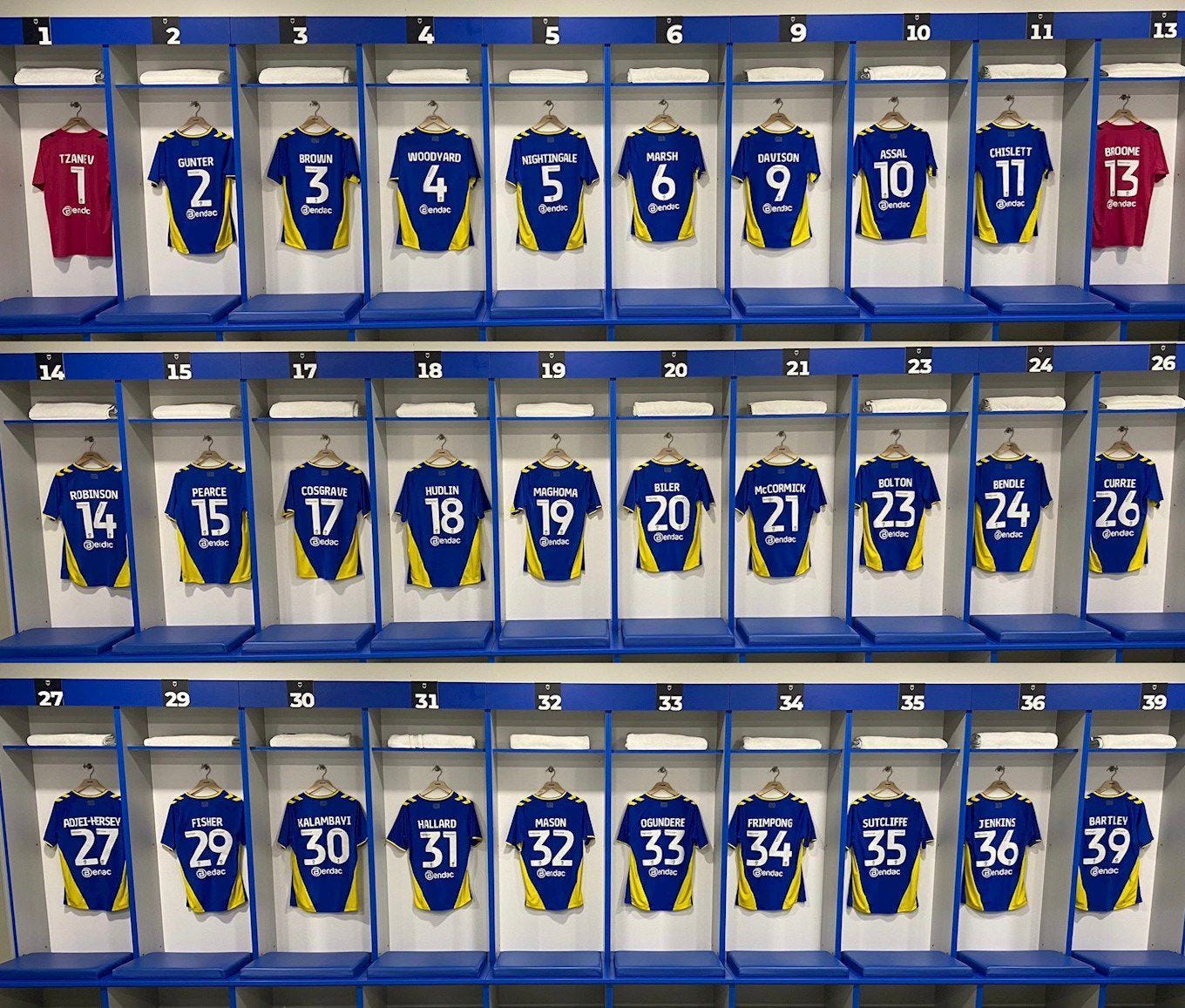 AFC Wimbledon 2022/23 season review - Sammy Mac’s Substack