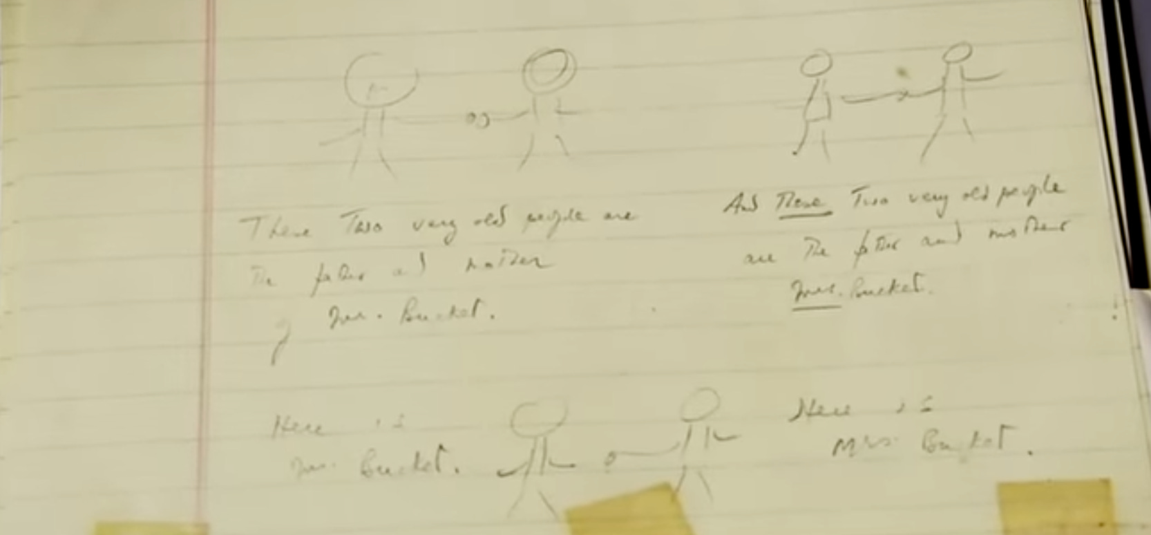 Roald Dahl, Mad Diary Enthusiast - by Jillian Hess - Noted