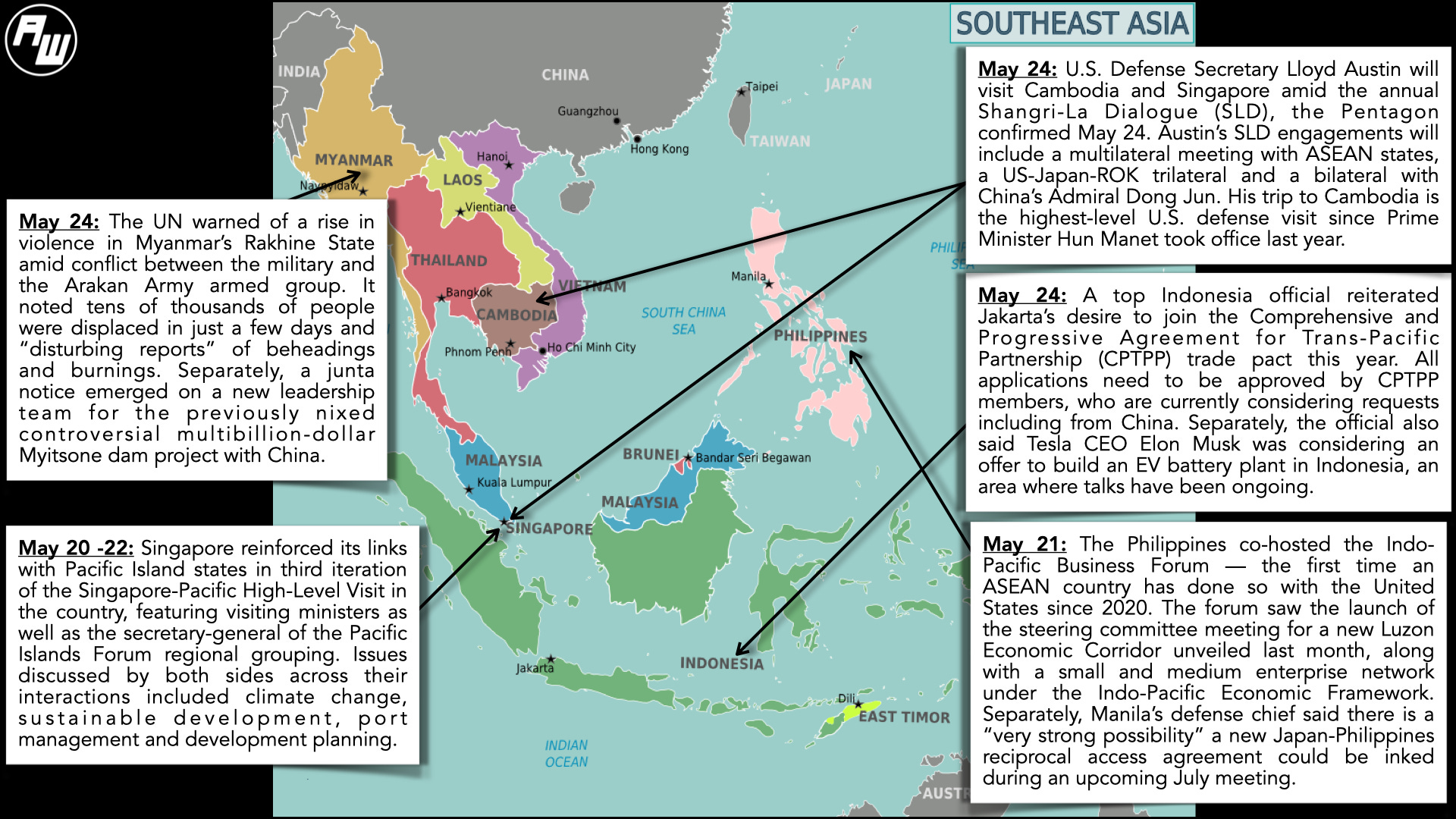 ASEAN Pacific Island Links in Focus Amid Indo-Pacific Realities