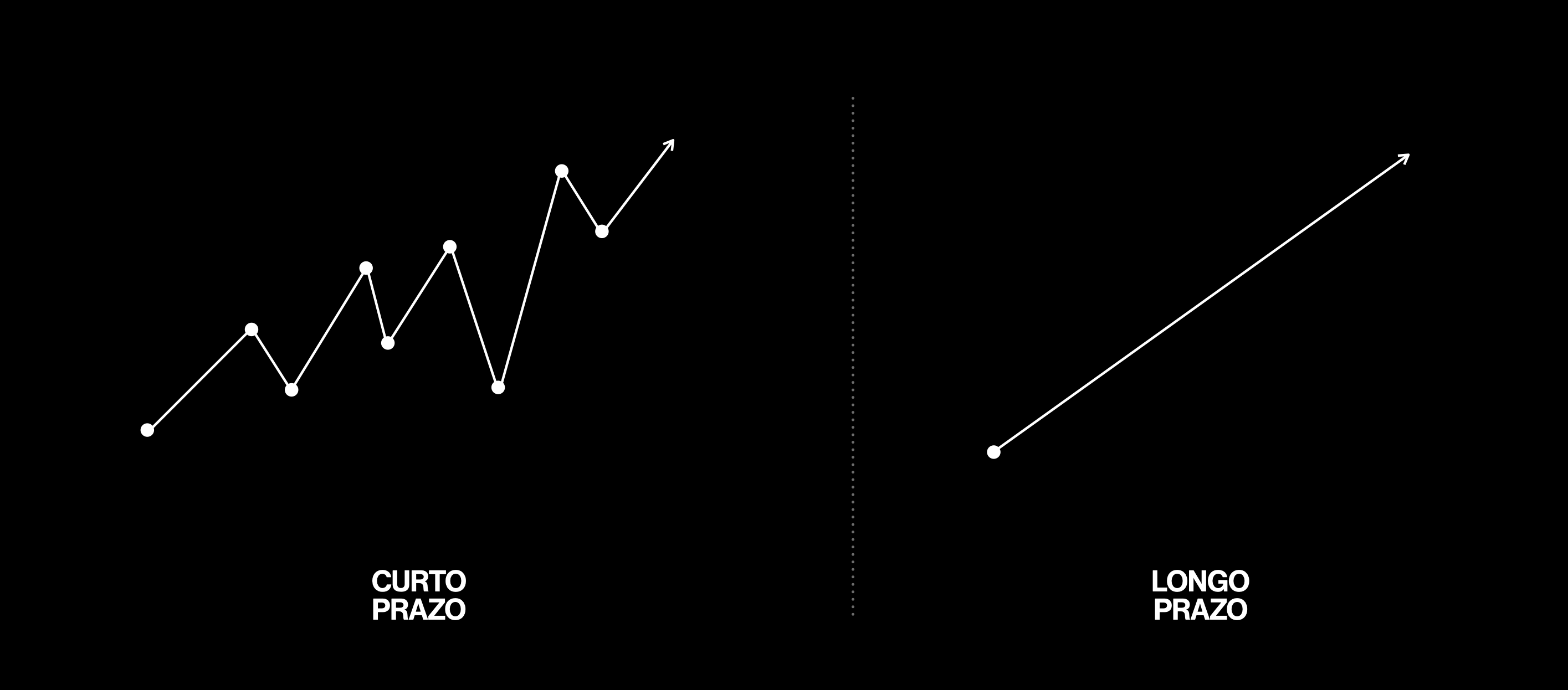 Newsletter do Lona | André Lona | Substack