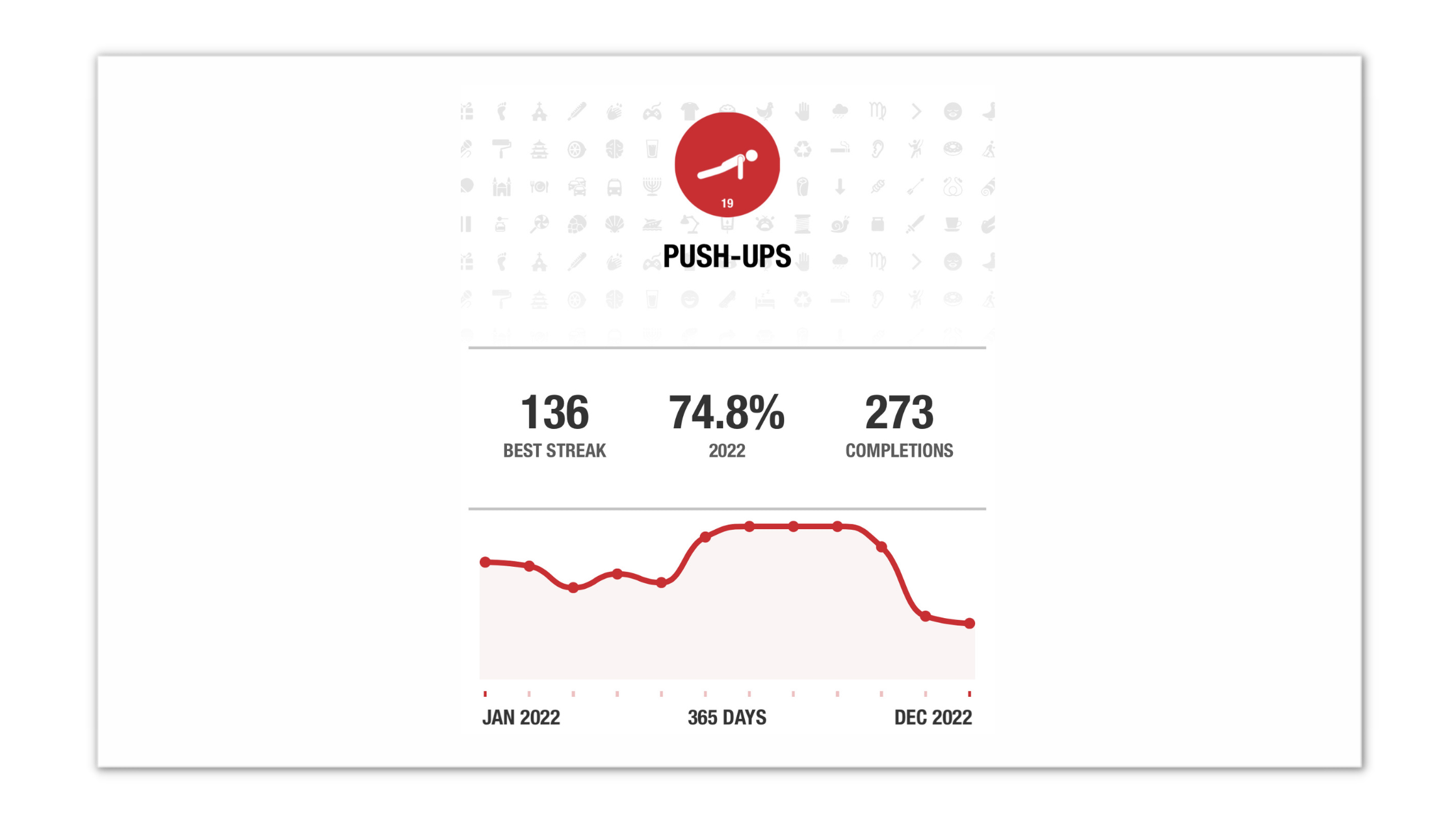 Use Momentum Habit to Score More Victories and Boost Your Self-Confidence 🏆