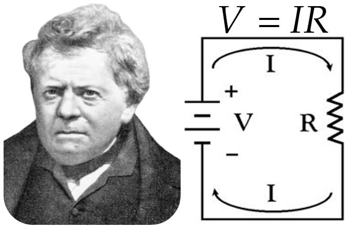 3.4.1 Ohm's Law - Fields & Energy