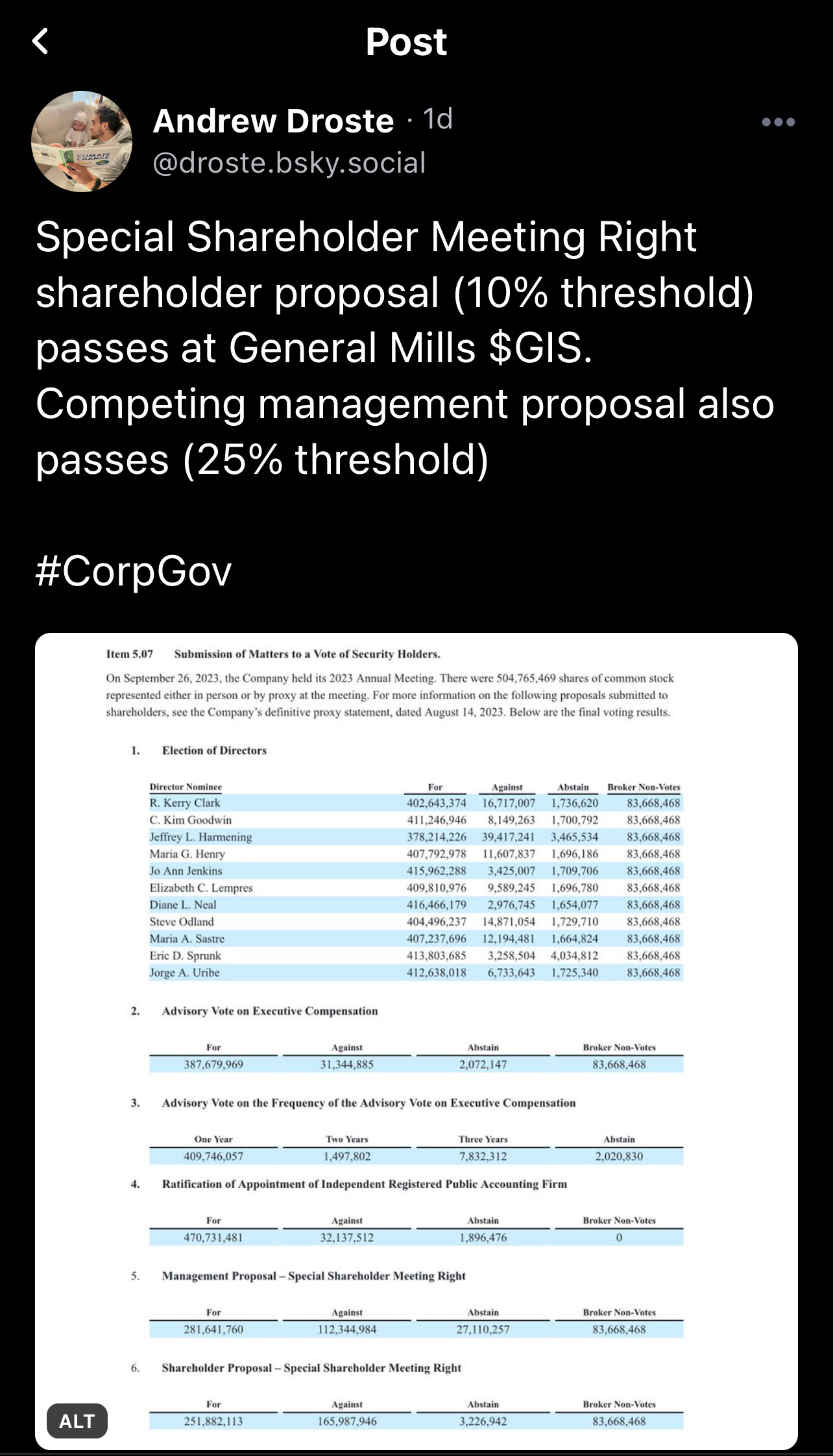 This Week in AGMs - Mr. CorpGov Substack