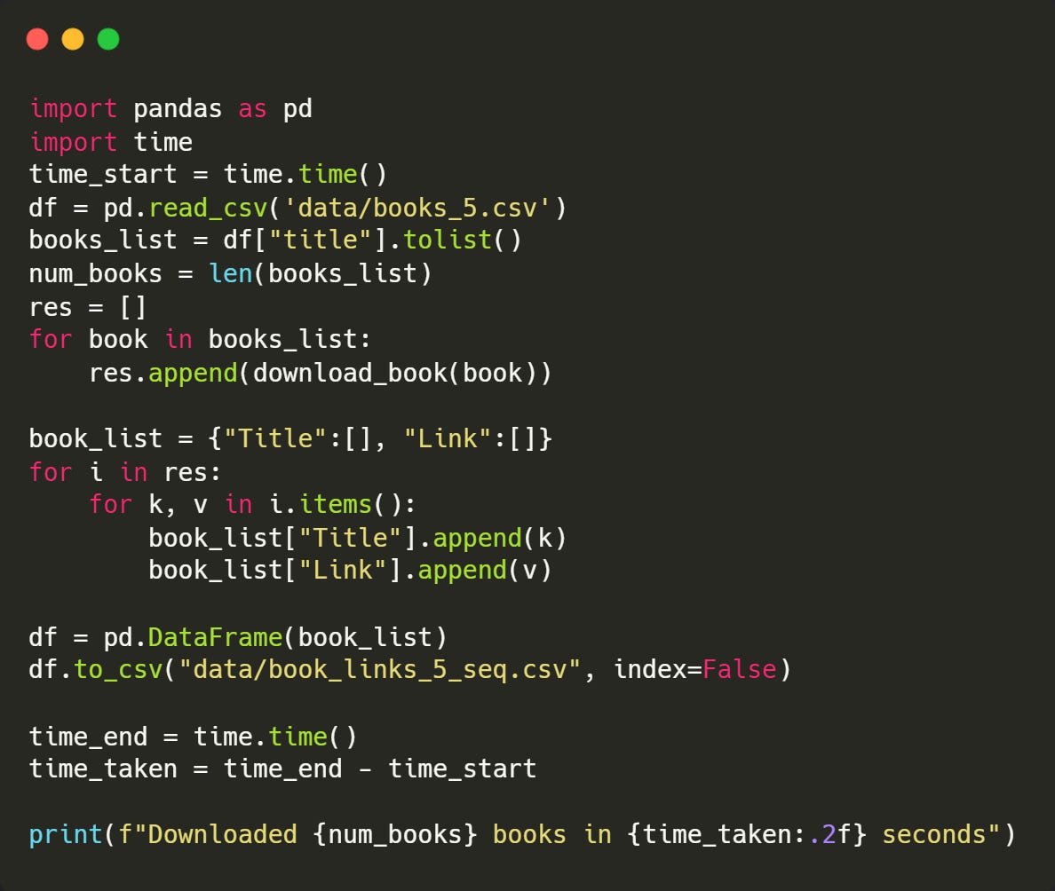 Concurrency in Python - by Abhiram - Everything Python
