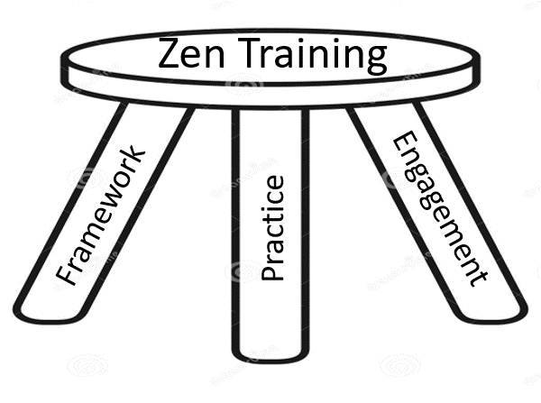 The Zen Stool - by Jim Redel - Zen Is Optimism!