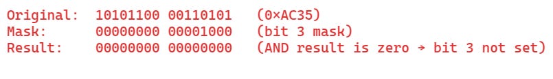 Binary Numbers And Bitwise Operations For Assembly Programming