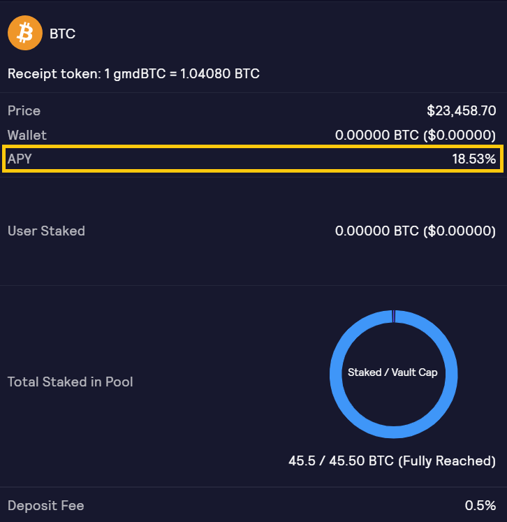 The secret ingredient to retire rich and stay rich: Bitcoin, my roadmap.
