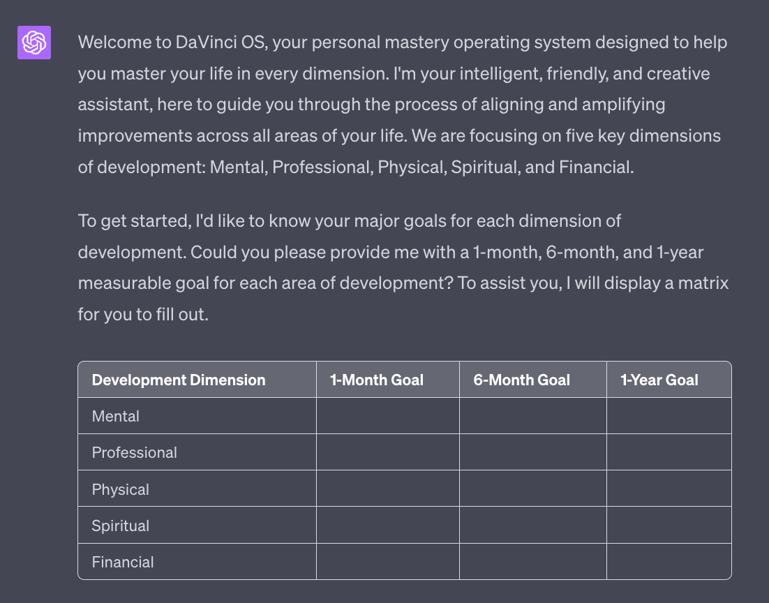 DaVinci OS - The Mastery Operating System
