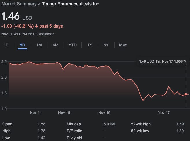 💥"A Dangerously Levered Serial Capital Raiser"💥