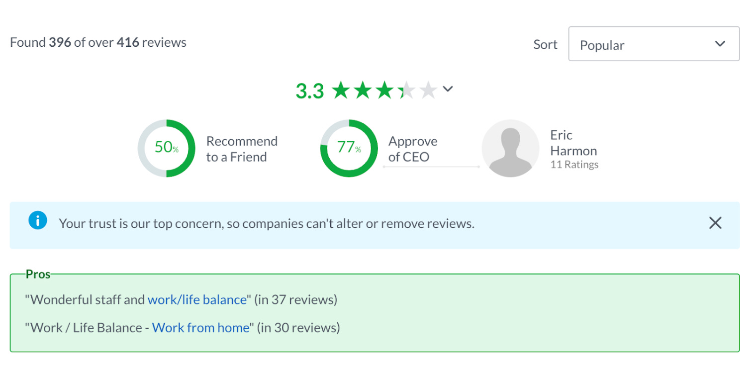 The Scoop #49: Should Glassdoor reviews matter for tech companies?
