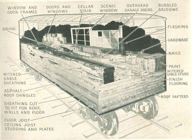 The Rise and Fall of the Mail-Order Home - by Brian Potter