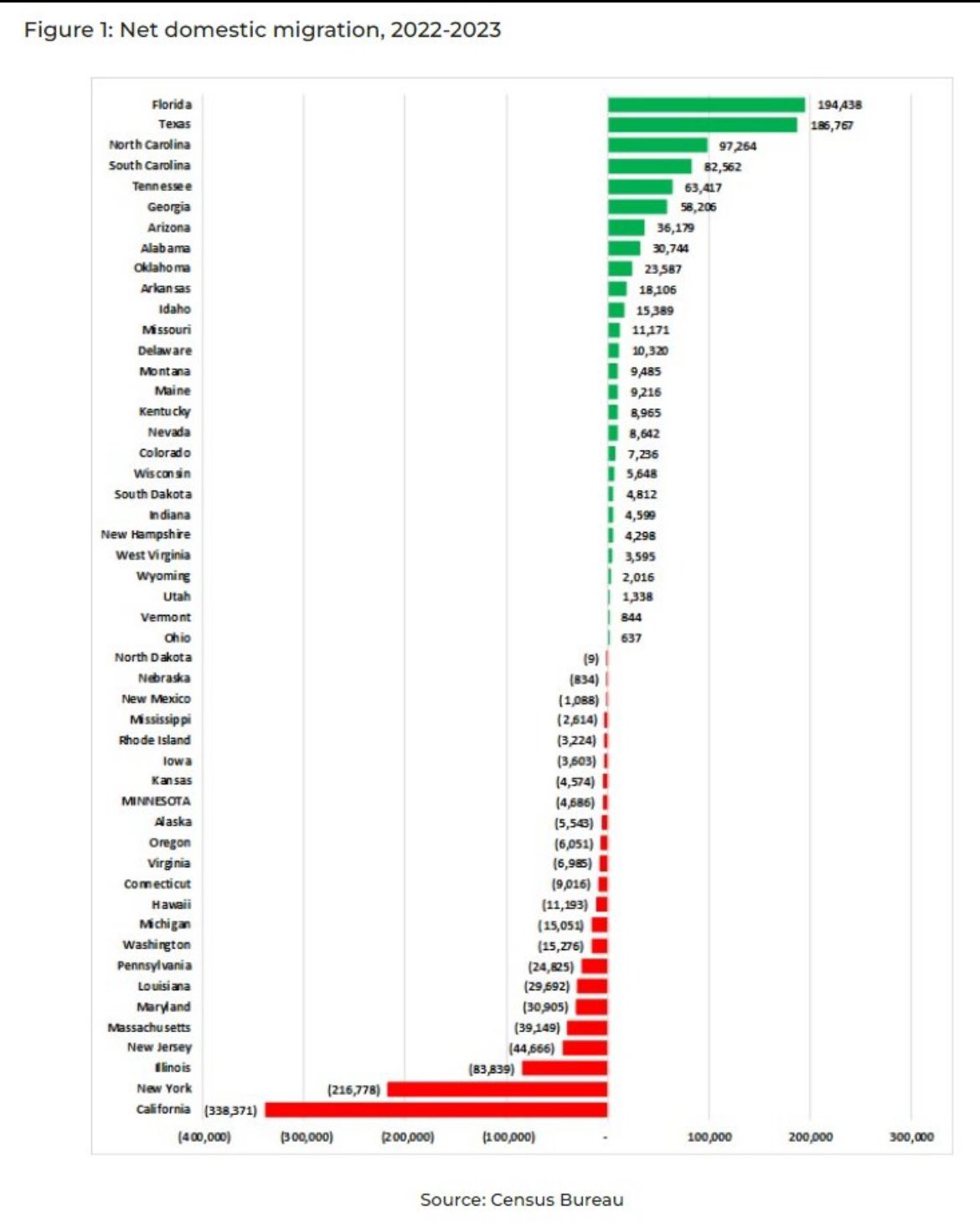 The Rise of Open-Sourced R&D, How Communal Resourcefulness Will Protect ...
