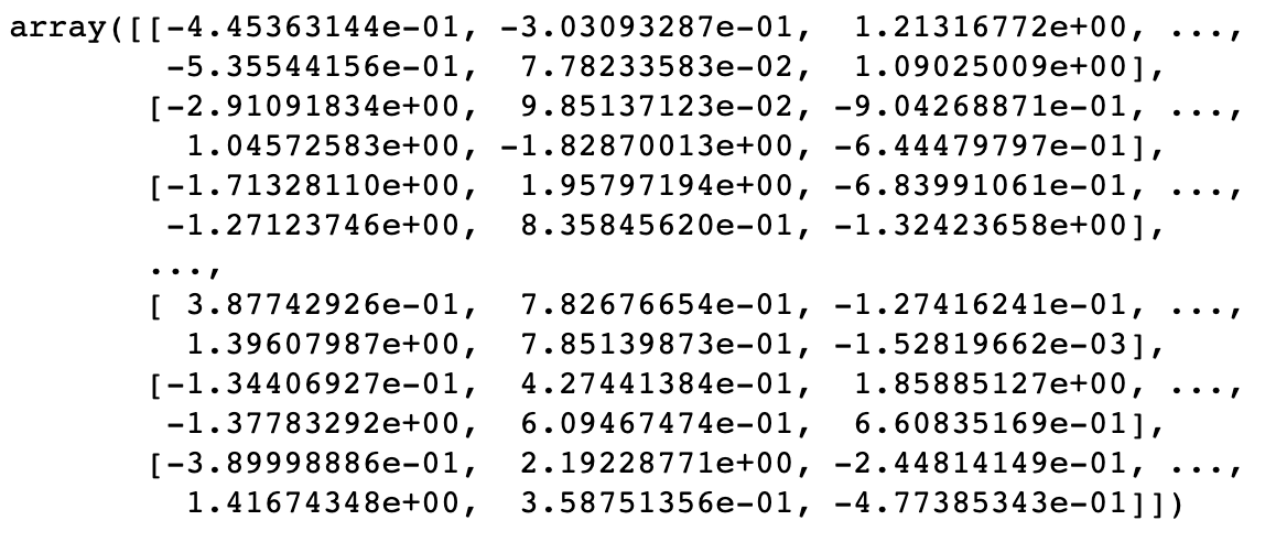 Deep Dive: 3 Techniques to take your Machine Learning Model Development ...