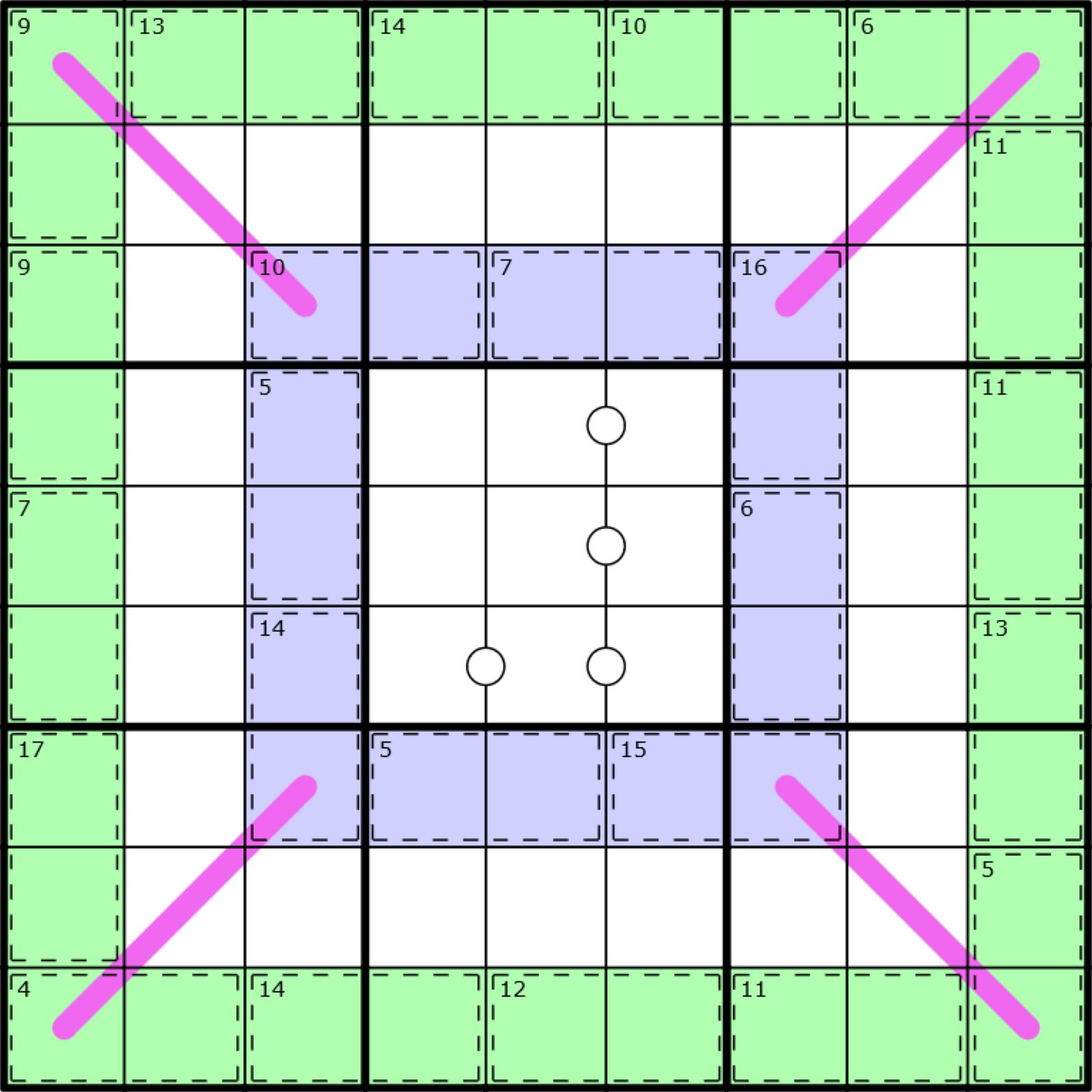 Artisanal Sudoku, Volume 81 - by James Sinclair