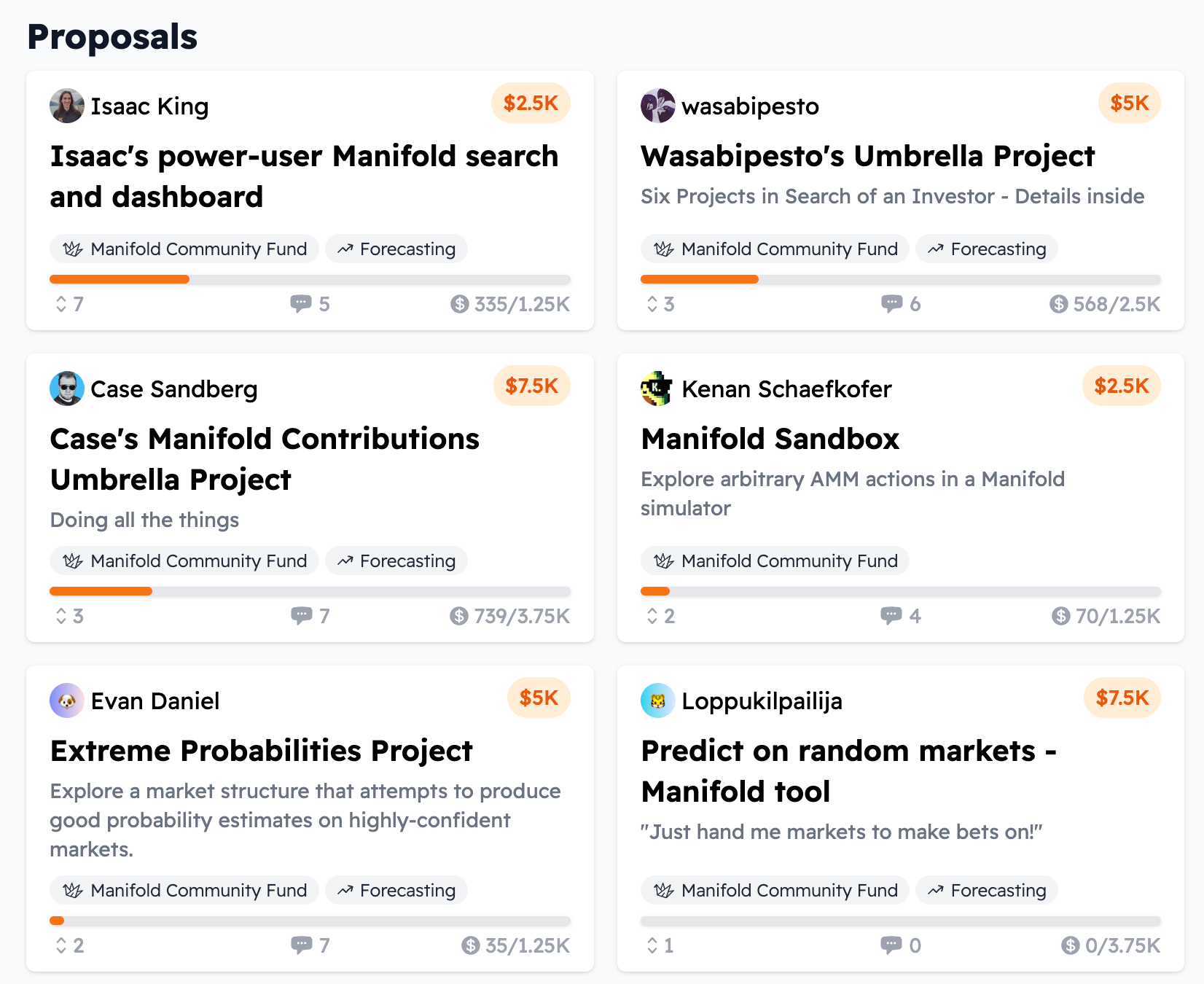 Manifold’s $30k Community Fund - by Manifold Markets