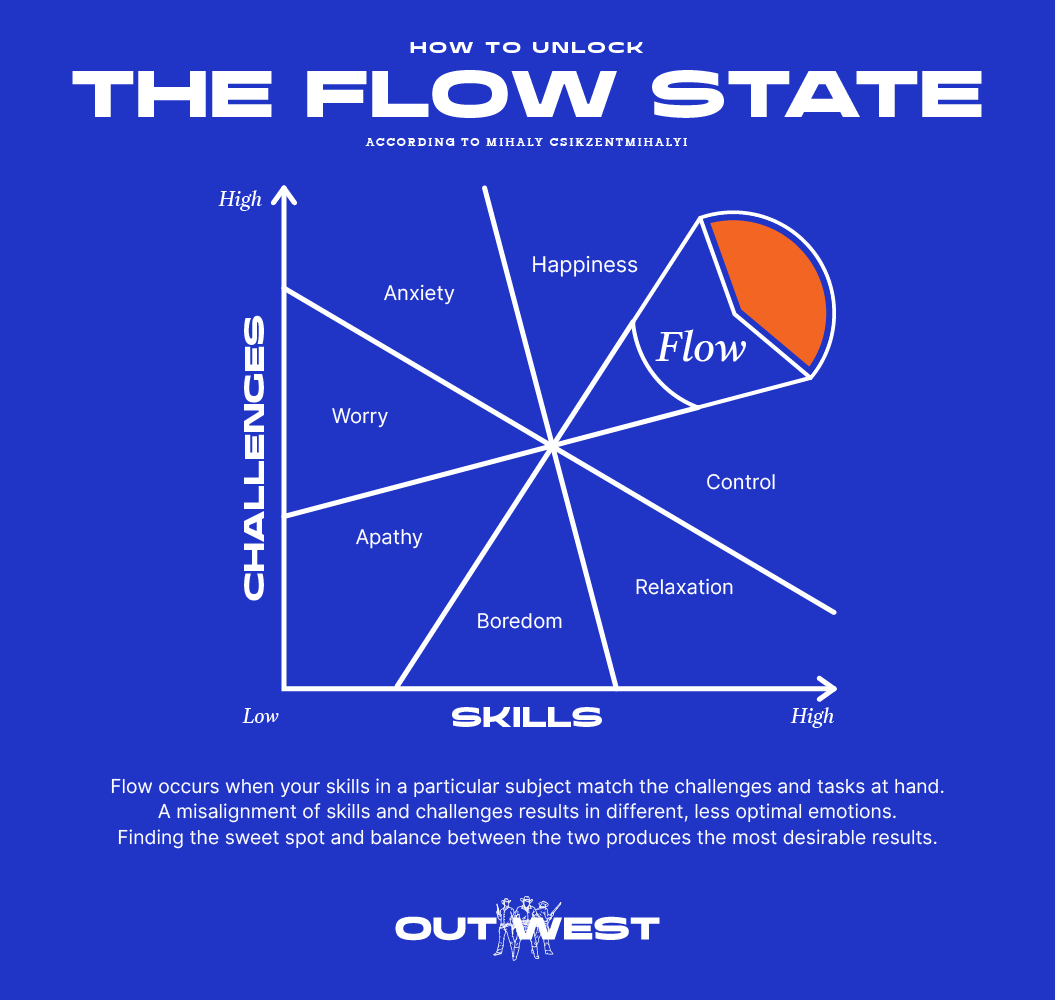 A log for all our uncreative people.