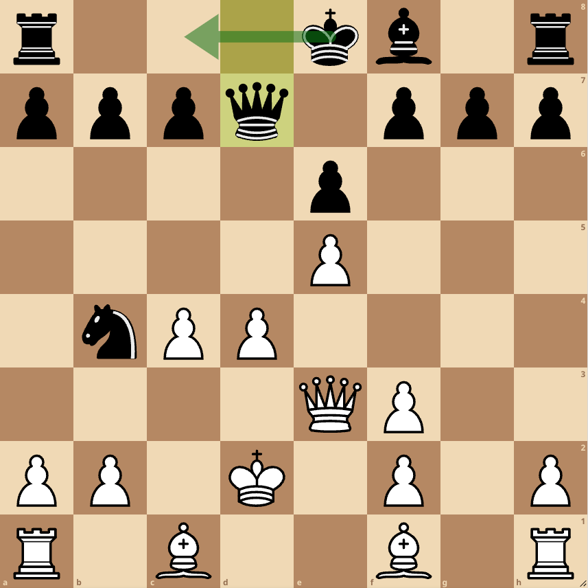 The Best Move In Chess - by Nate Solon - Zwischenzug