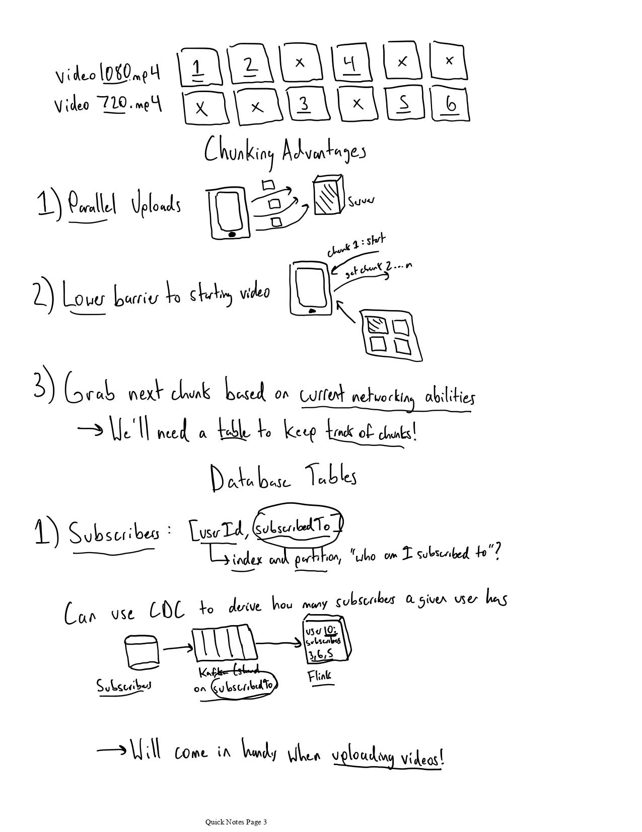 Case Study 5: Netflix/YouTube - by Jordan Epstein