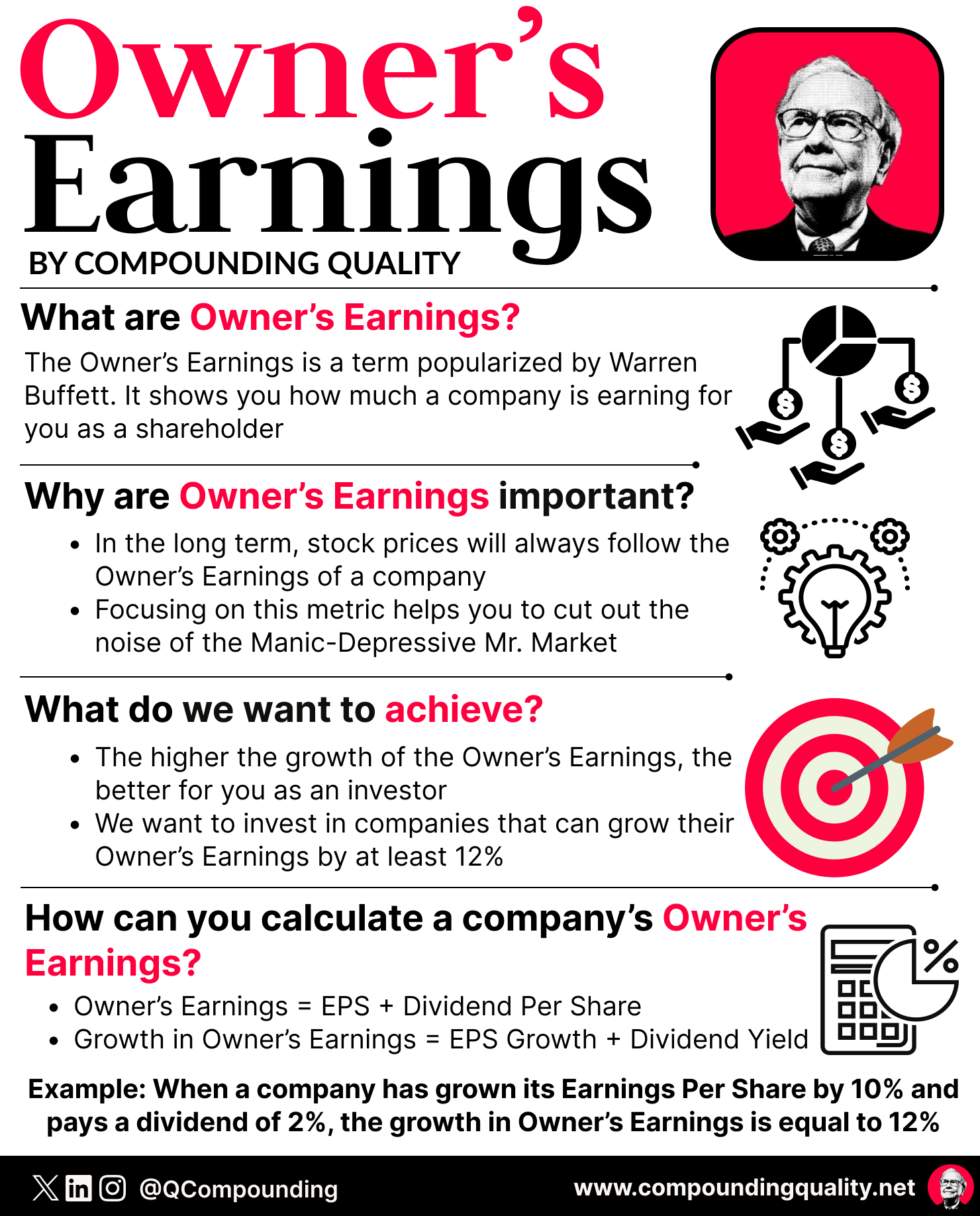 🏰 Owner's Earnings 101 - Compounding Quality