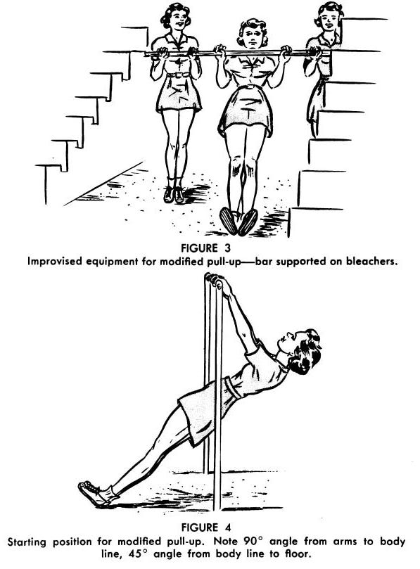 Maintenance Phase Reality Check: "The President's Physical Fitness Test"