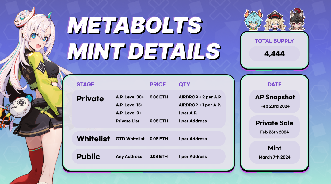 Metabolts Mint Coming to Delabs Games - Delabs Games