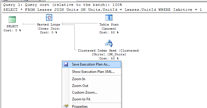 How Sql Queries Work Deep Dive Into Sql Query Execution Order