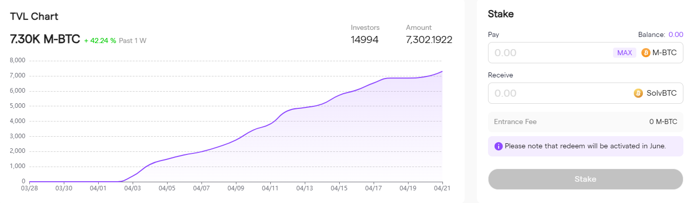 ⚡Bitcoin Halving, Runes, and Merlin Chain - Dynamo DeFi