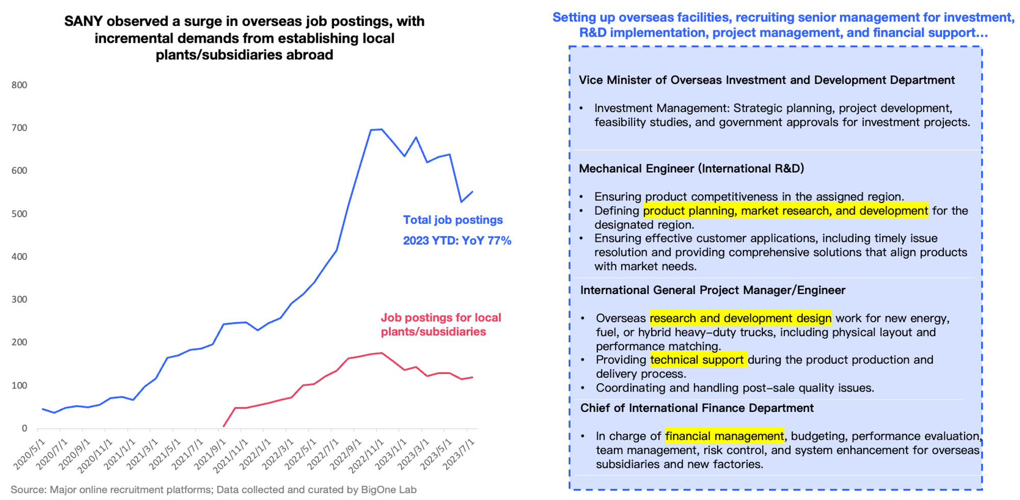 Chinese companies going global: merchandise and manufacturing exports ...