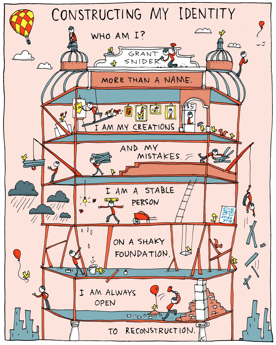 The Architecture of the Self - by Grant Snider