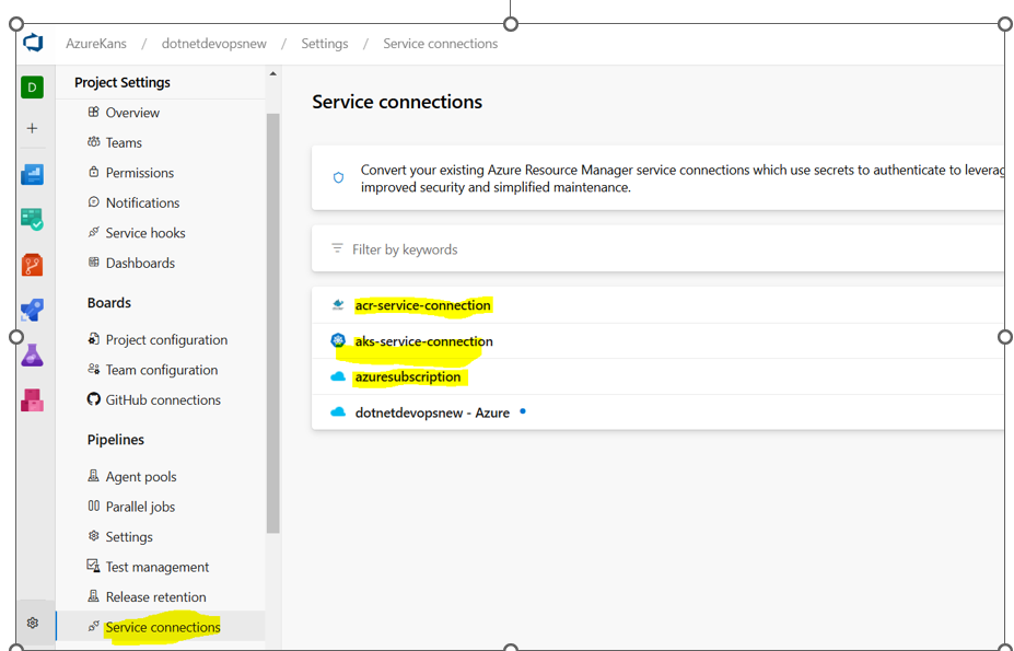 Mastering Cicd Deploy Microservices To Azure Kubernetes Service Aks Like A Pro