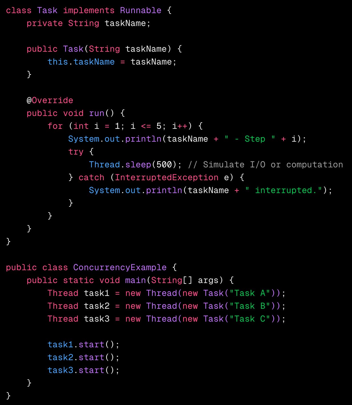 Concurrency vs Parallelism - by Ashish Pratap Singh
