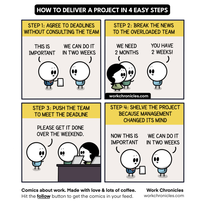 (comic) how to deliver a project in 4 easy steps