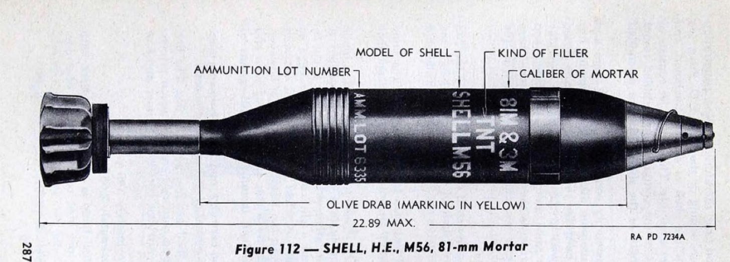 Firing Mortars in the Jungle - by Bruce Ivar Gudmundsson