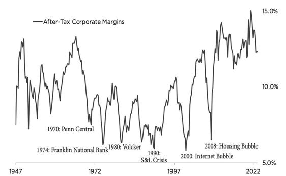 This "Unprecedented" Fiscal Doom Loop Is Getting Worse: Larry Lepard