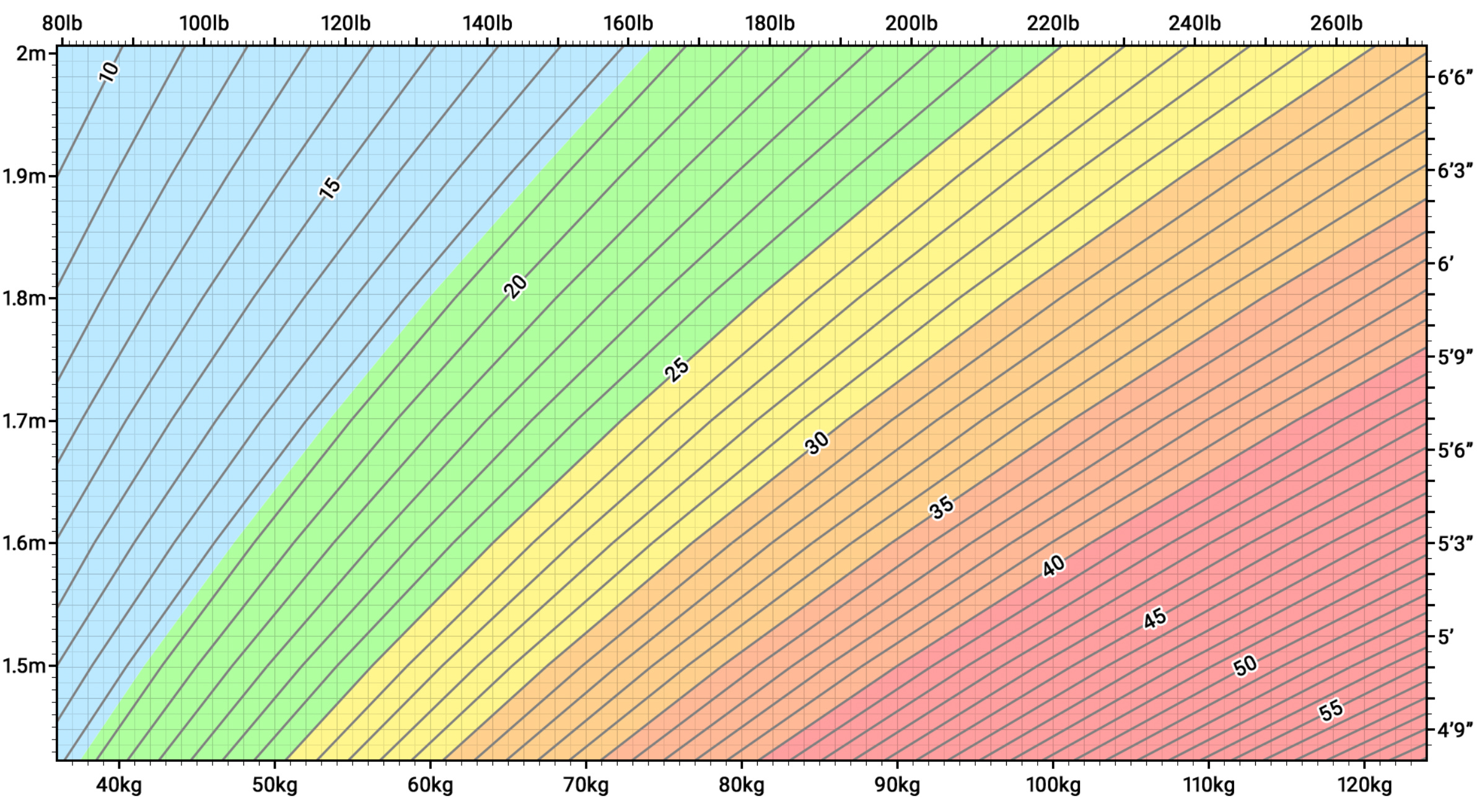 The Arrow #129 - by Michael Eades - The Arrow