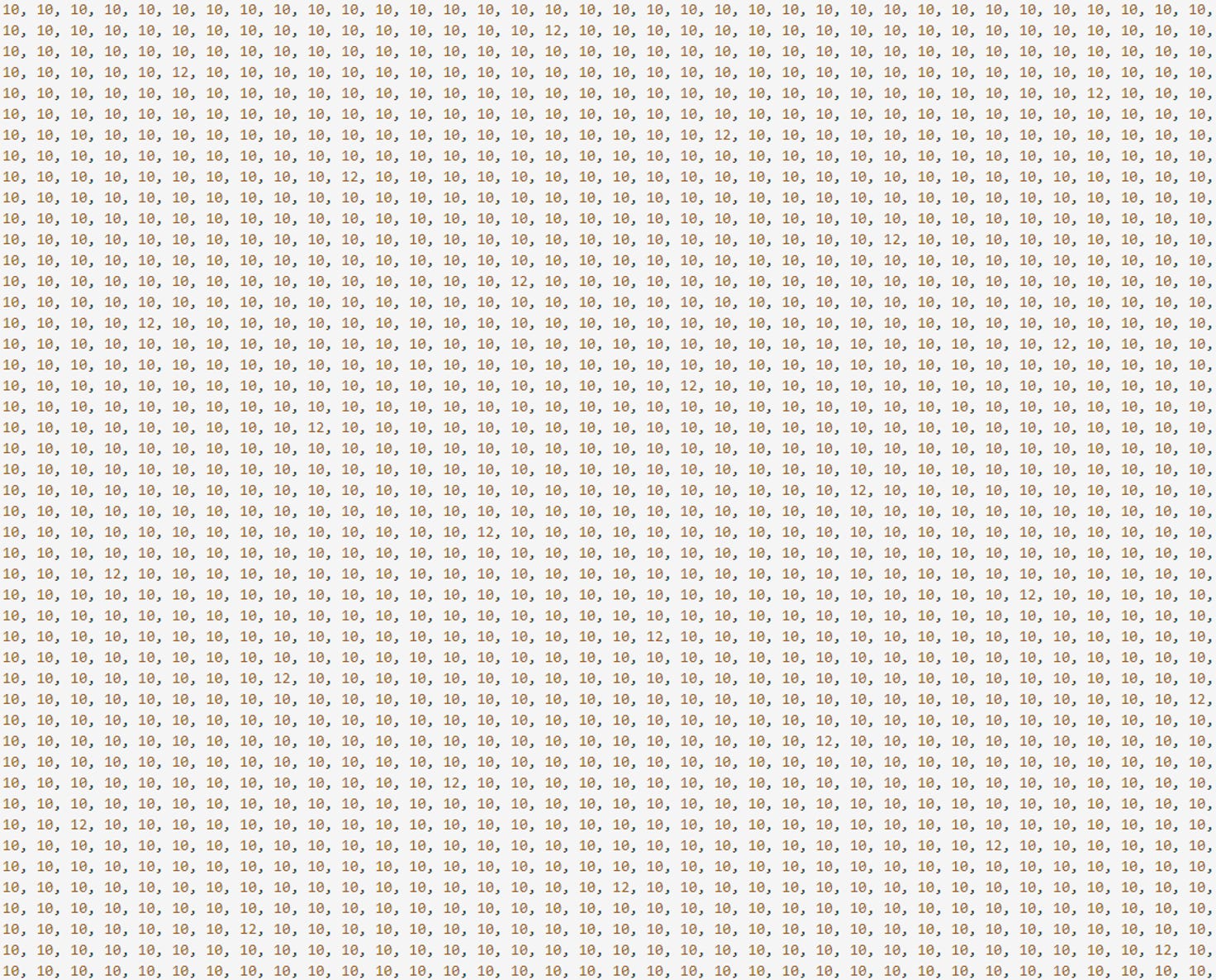 Run and Serve Faster VLMs Like Pixtral and Phi-3.5 Vision with vLLM
