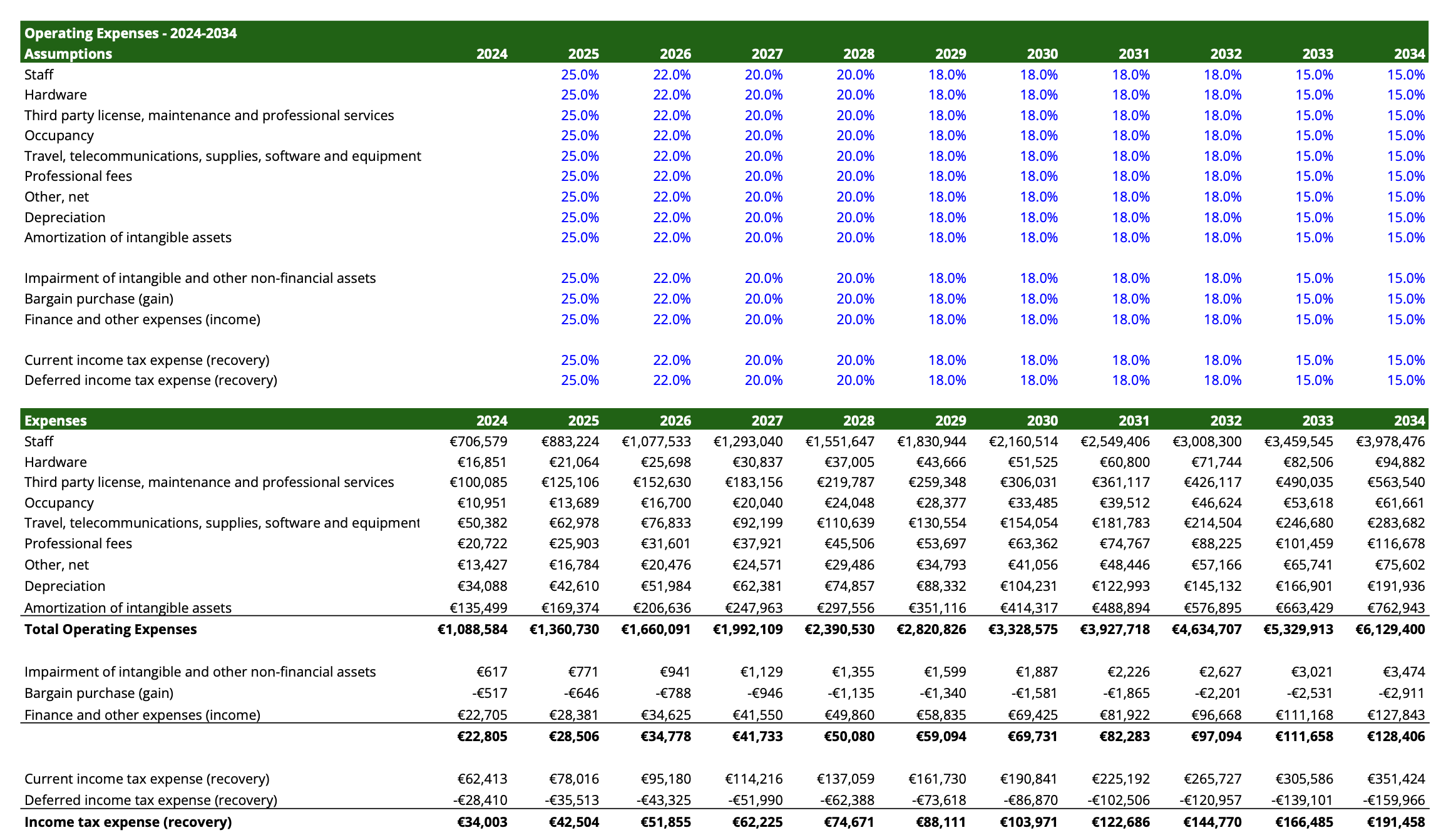 Topicus.com Inc. - Seeking Winners