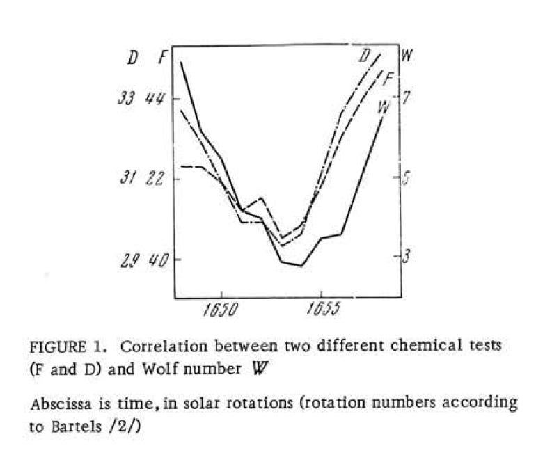 The Anthropocentric Universe - by Thomas J. Brown