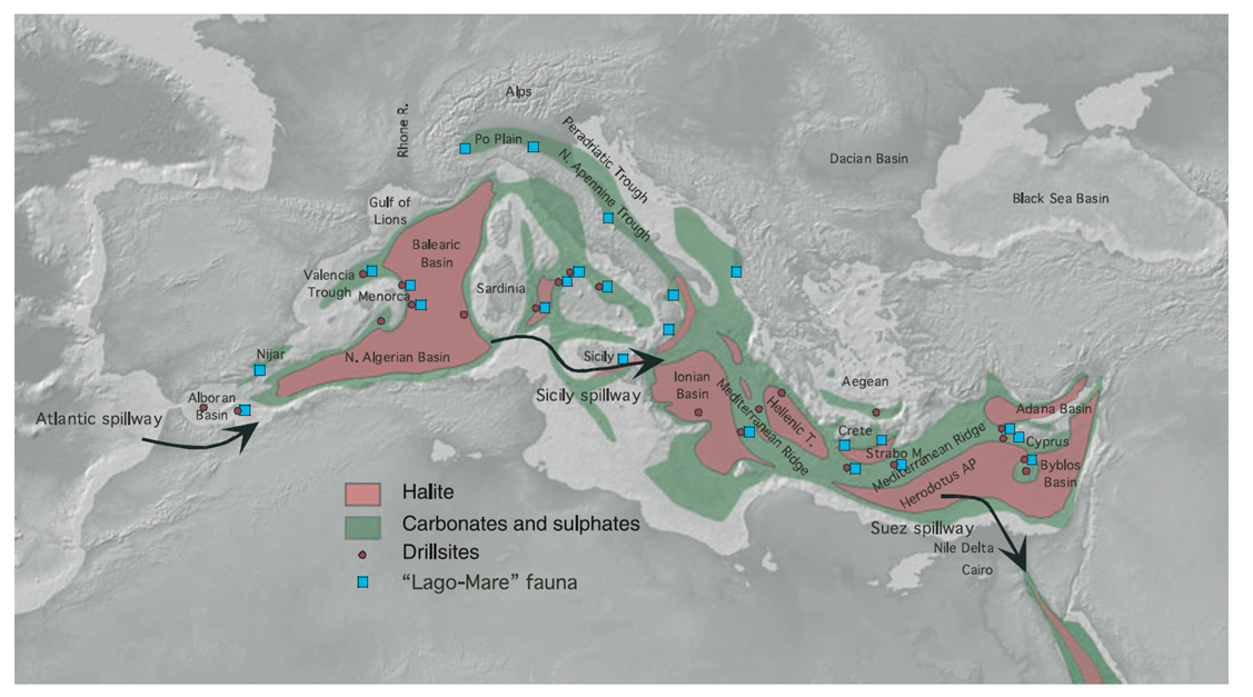 The Zanclean Megaflood that Birthed the Mediterranean