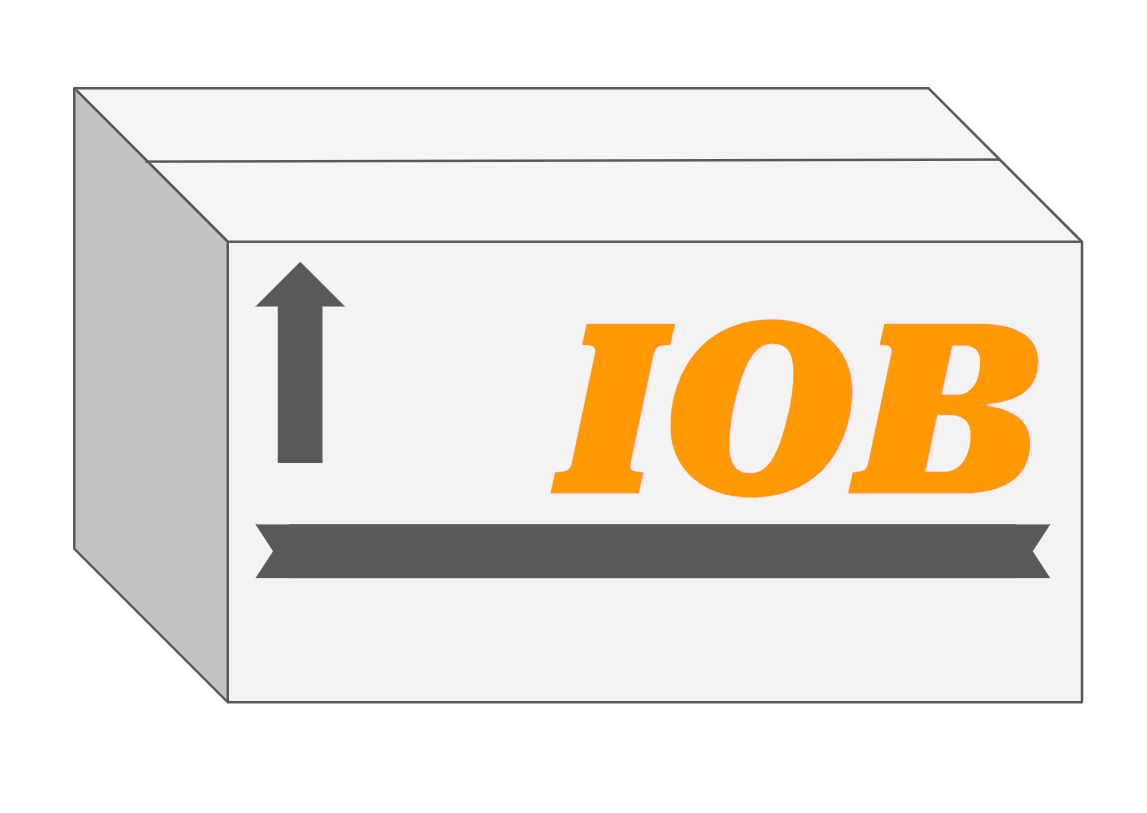 Idea Overflow Box User Guide - by Hawkins Nessler