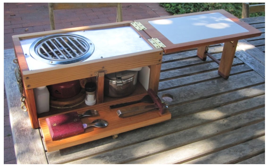 Cockpit Cook Box - Small Craft Advisor