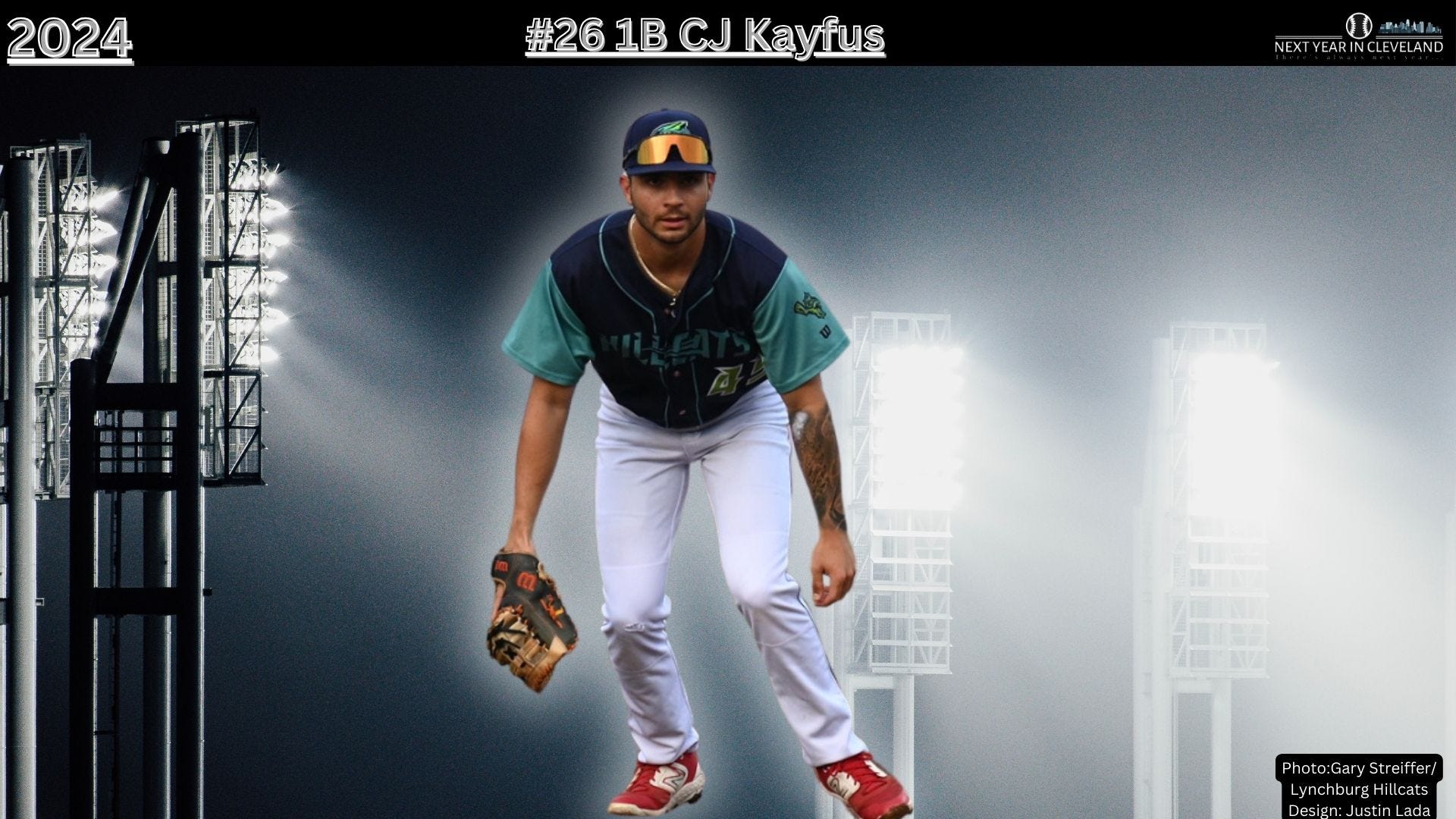 2024 Cleveland Guardians Prospect Scouting Report: #26 1B CJ Kayfus