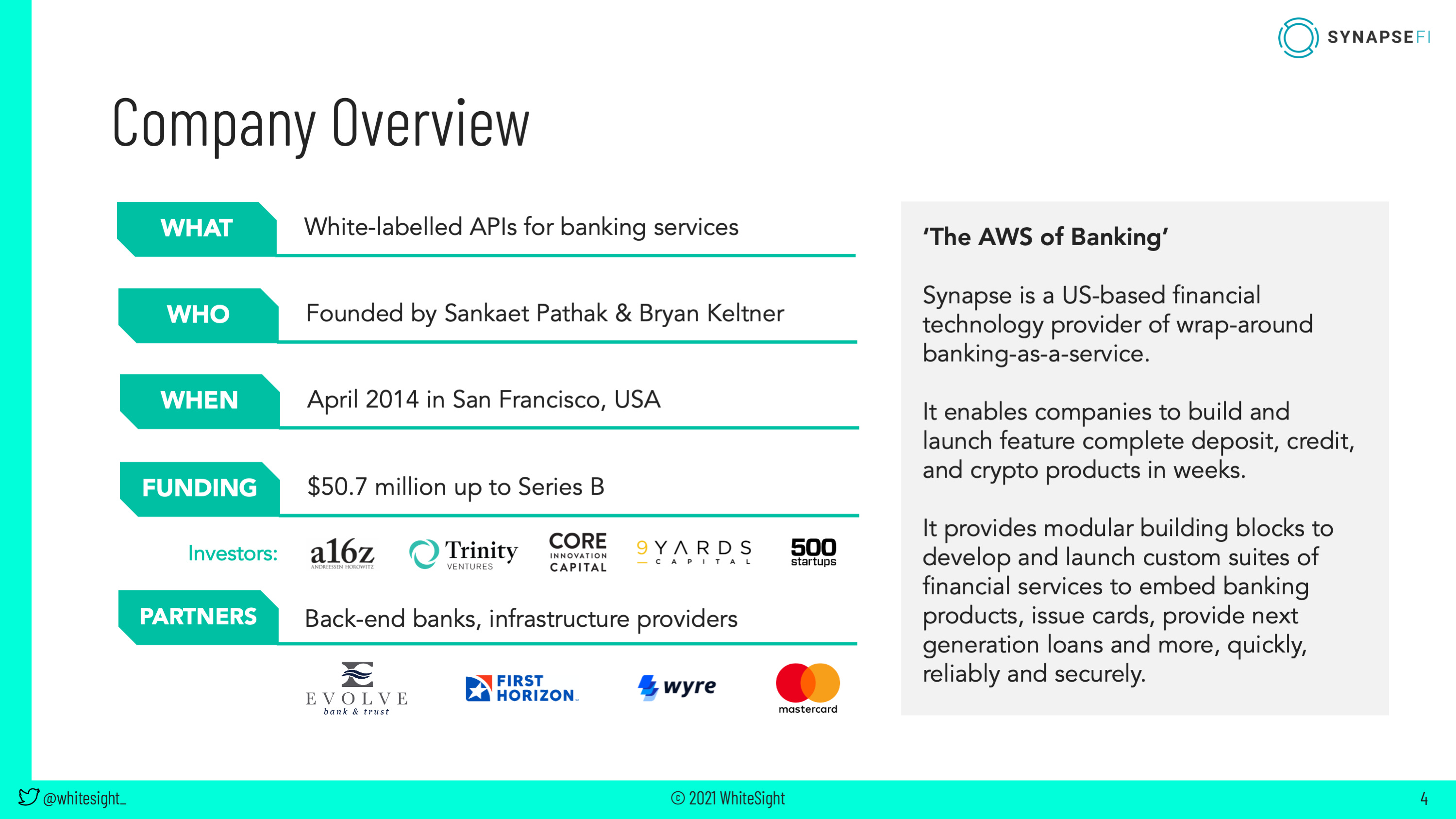 Podcast: How embedded finance leader Synapse grew to powering 10MM ...