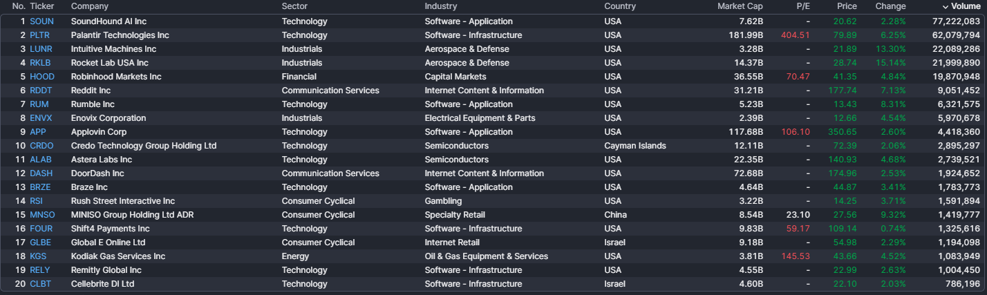 Friday Night Scans - by Jack Tacher - Jack’s Substack