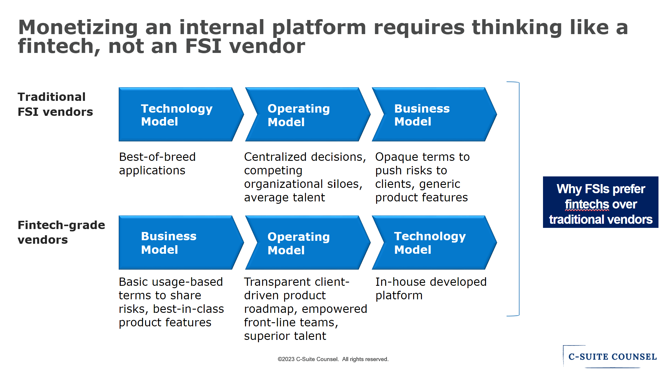 From the Driver's Seat: Insights of a Former Blackrock Aladdin ...