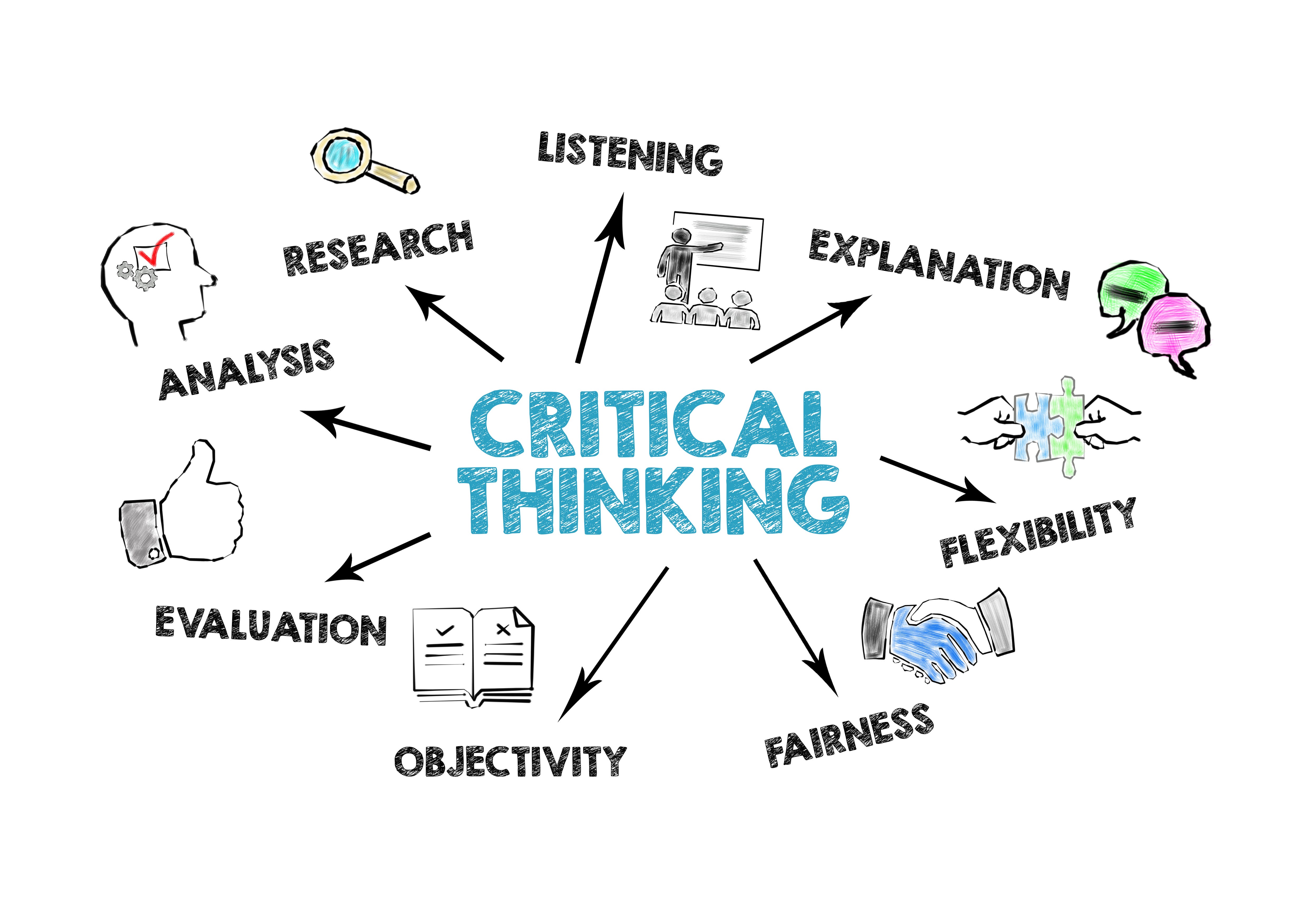 How to Develop Critical Thinking Skills: A Step-by-Step Guide