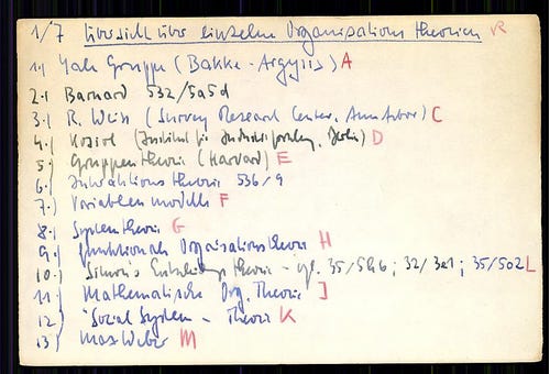 Noted Lab: Niklas Luhmann's Zettelkasten - by Jillian Hess